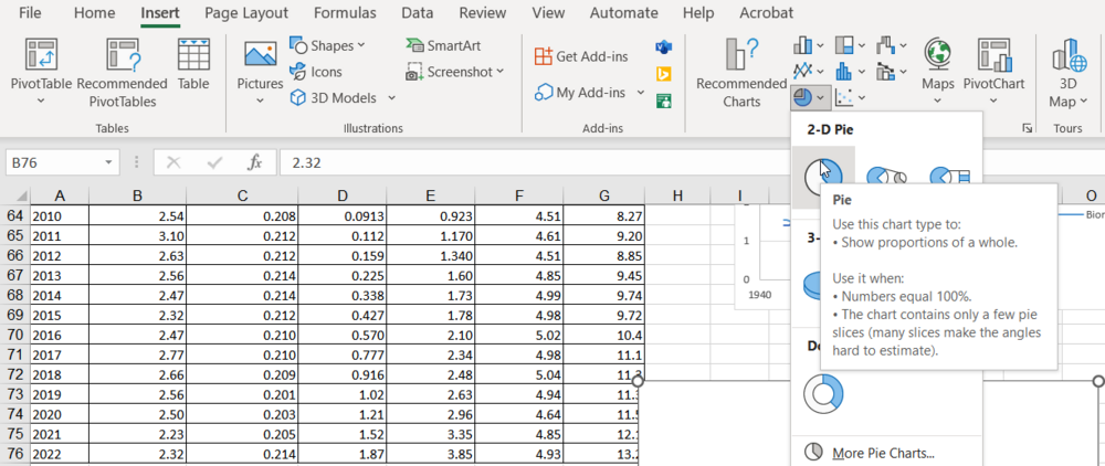 Openoffice Pie Chart