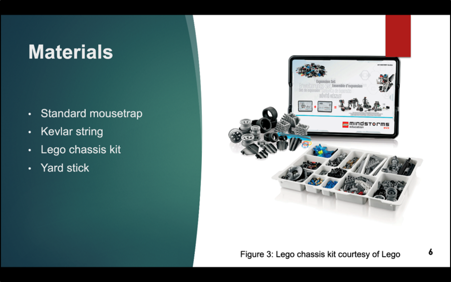 EG1004 Lab Presentation Format - EG1004 Lab Manual